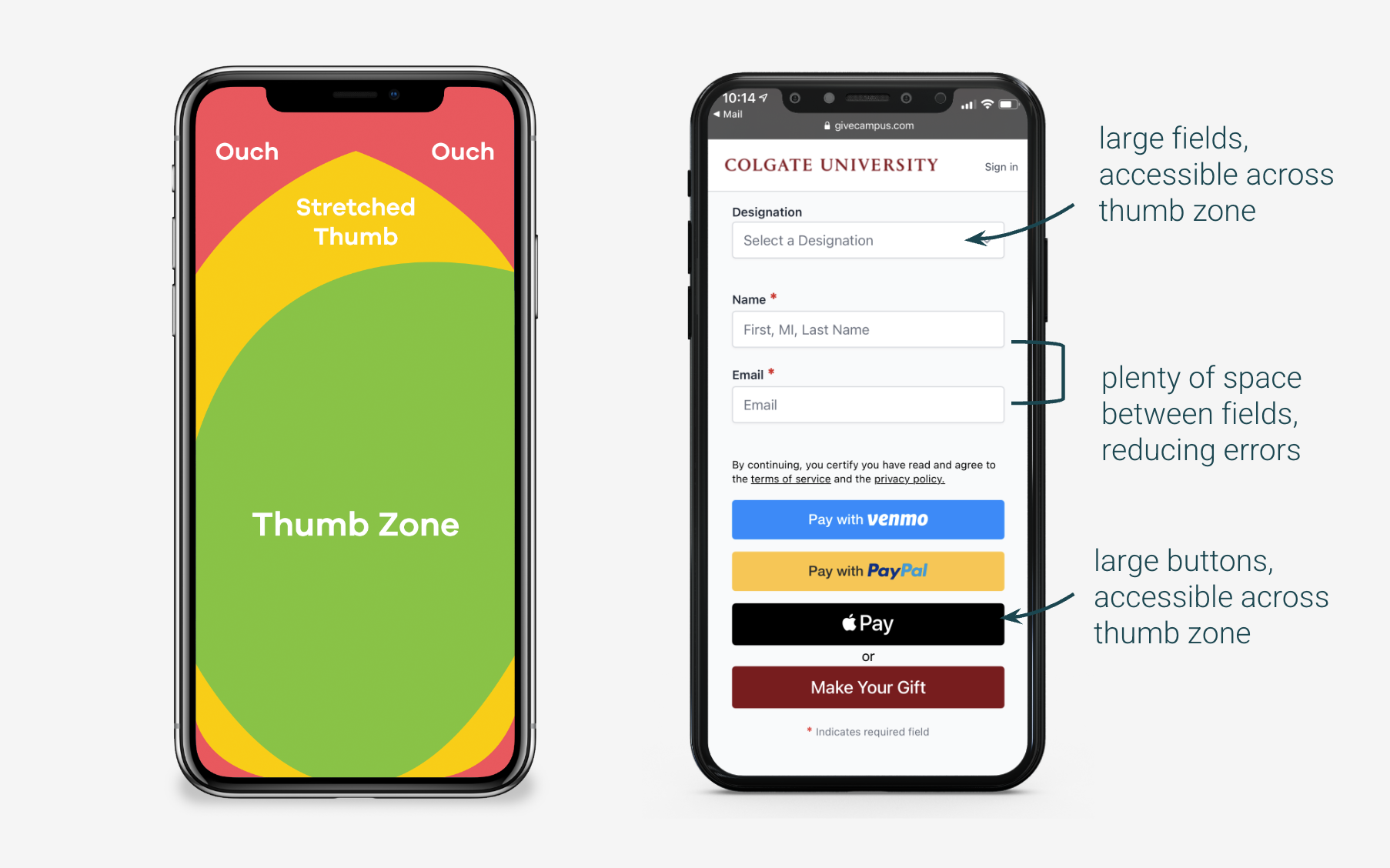 Fundraising Text Message Examples GiveCampus